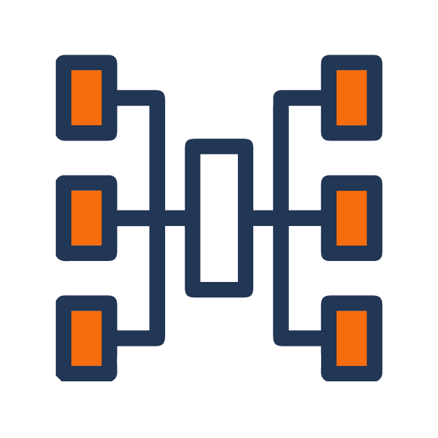 NIST CSF Compliance - Papaya Technologies